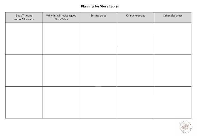 Story Tables: Supporting Literacy and Professional Learning in Early ...