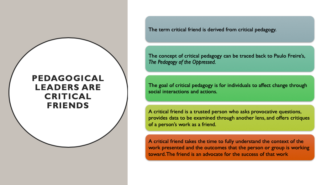 Where Have all the Projects Gone? Musings about Inquiry in Early ...